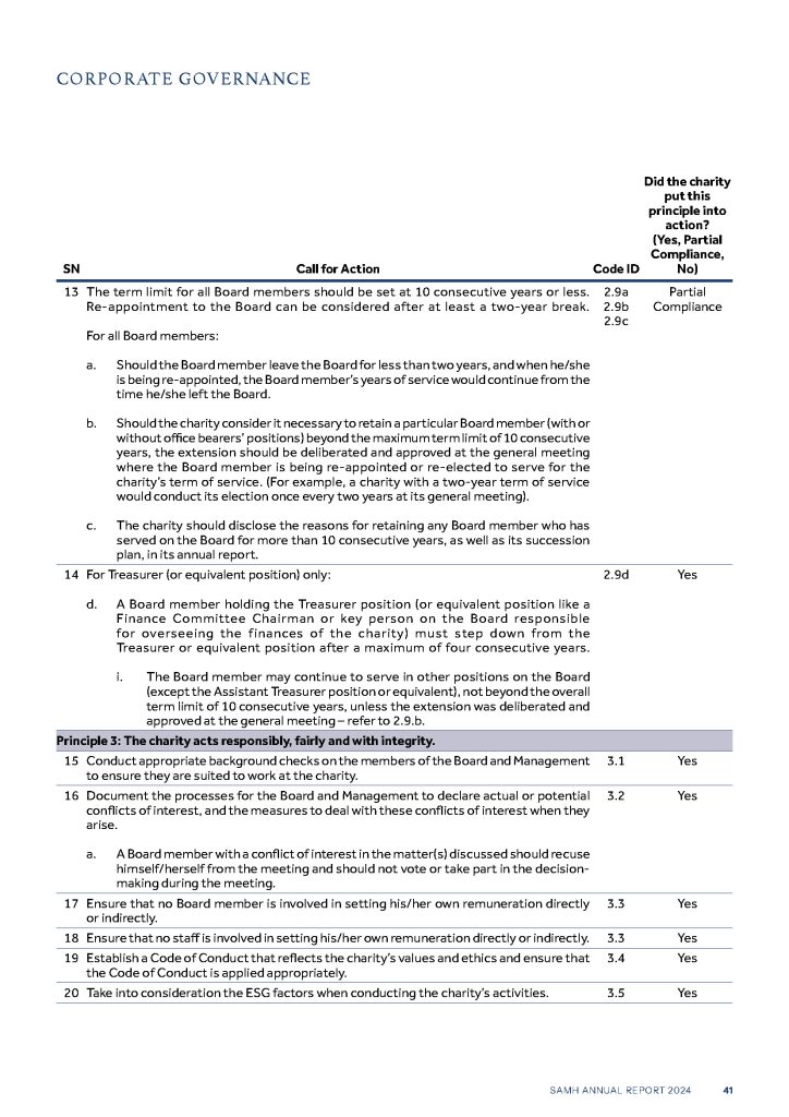 Governance Evaluation Checklist – St. Andrew's Mission Hospital