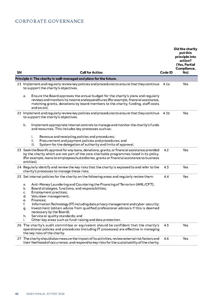 Governance Evaluation Checklist – St. Andrew's Mission Hospital